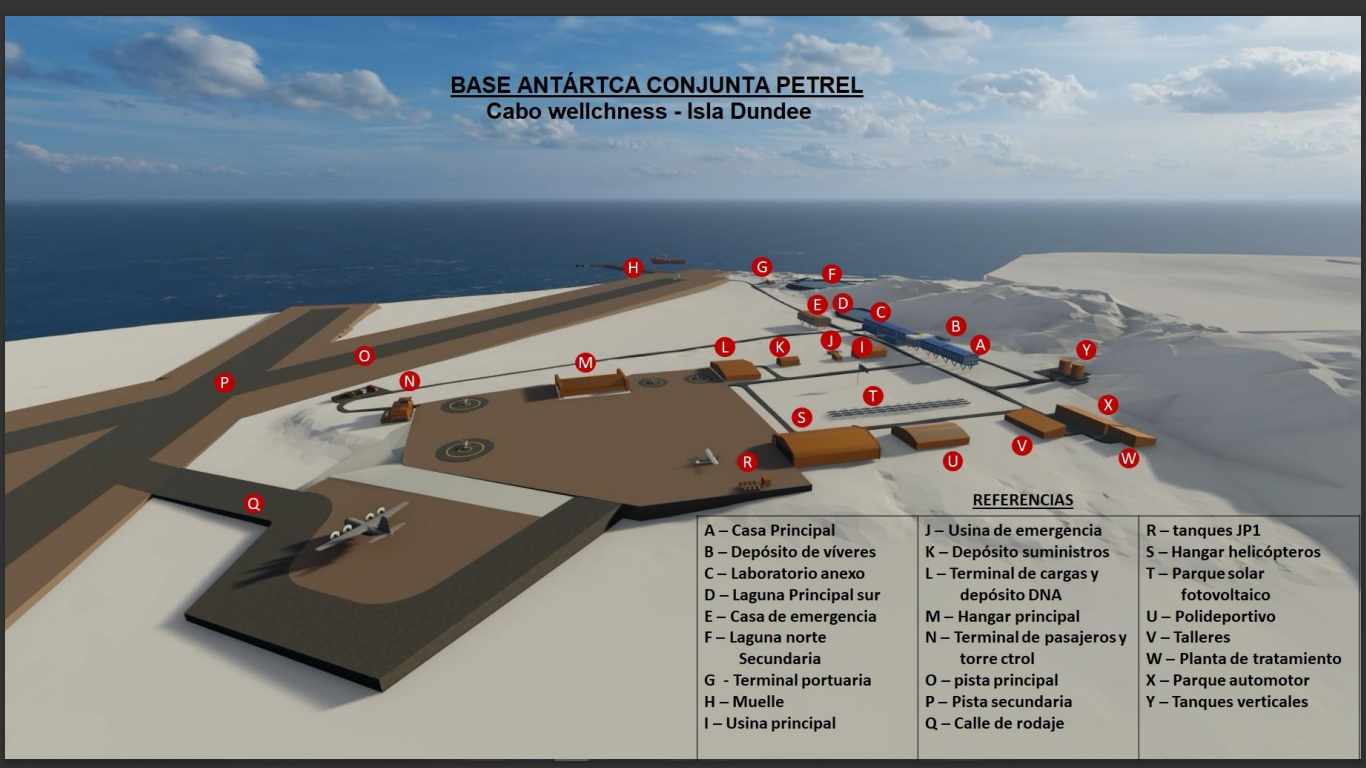 Proyecto Hospital Conjunto Antártico Base Petrel – Anuario