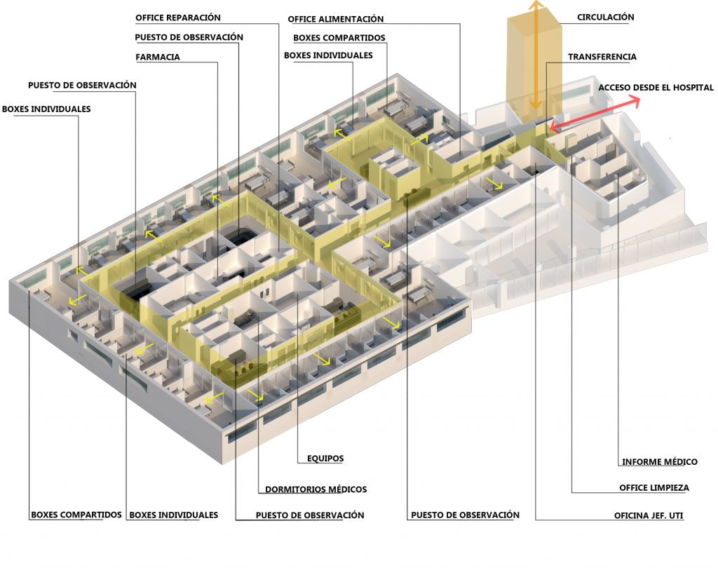 Flexibilidad en la arquitectura hospitalaria: Caso UTI – Anuario